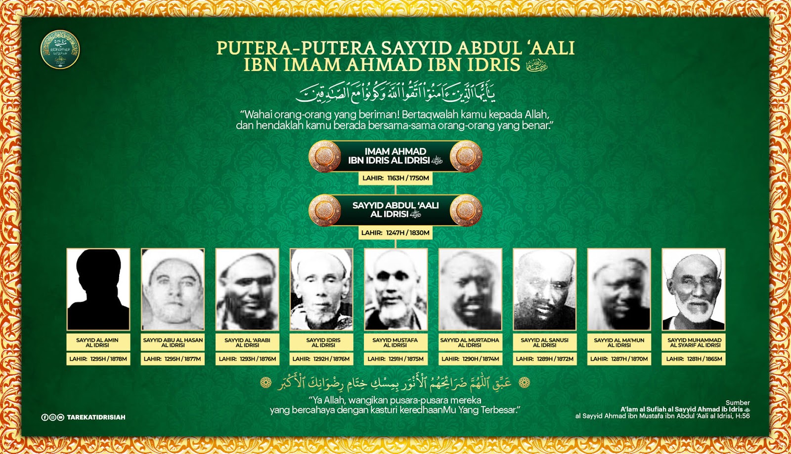 KASIH SAYYID MUHAMMAD IBN ALI AL SANUSI - TVTarekat