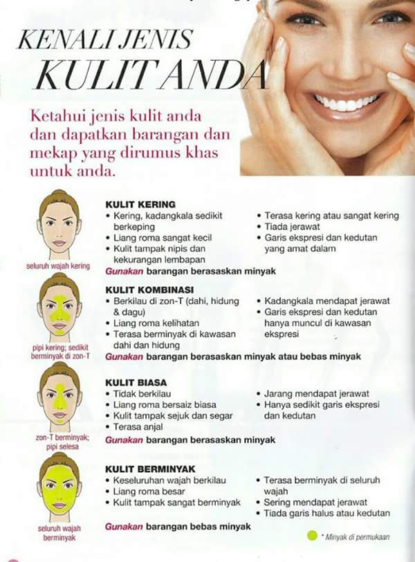 Kenali Jenis Kulit Muka Anda Syabella - Riset Kenali Jenis Kulit Muka Anda Syabella - Riset