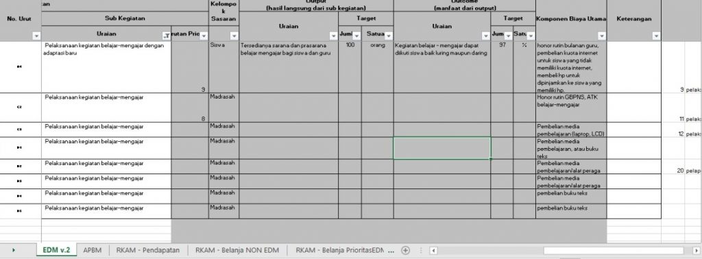Aplikasi EDM eRKAM Excel Versi 2 Terbaru