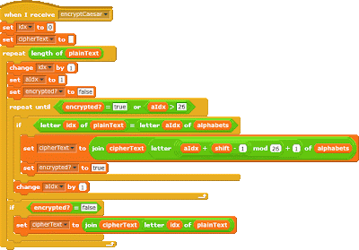 Scratch programming projects: Project: Caesar Cipher