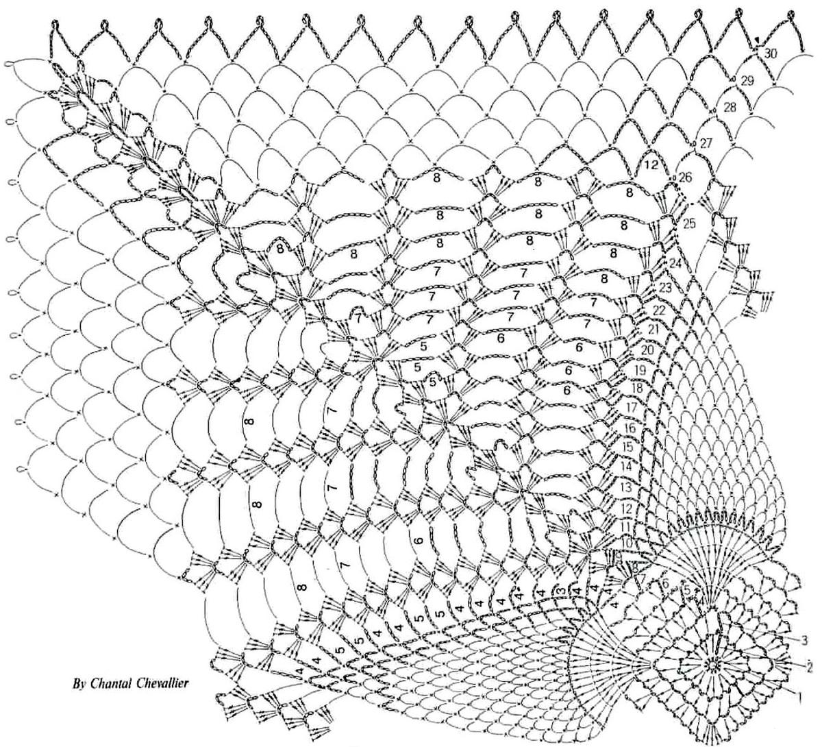 Crochet Doily - Square Pineapple Doily - Nice
