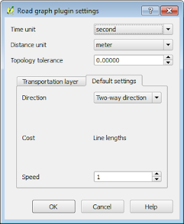 dominoc925: Simple shortest path analysis using QGIS Road Graph plug-in