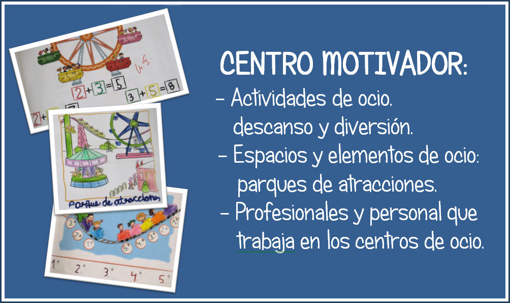 MI COLE AL DIA: EL PARQUE DE ATRACCIONES