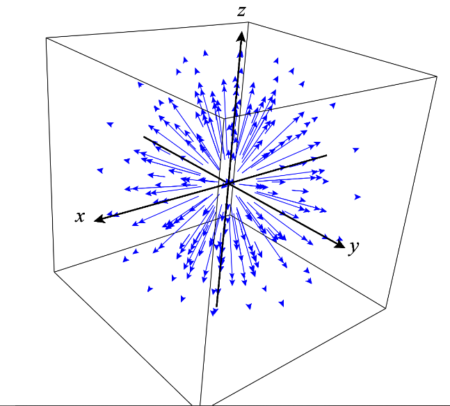 Introduction to Electrodynamics by David J Griffiths Solutions