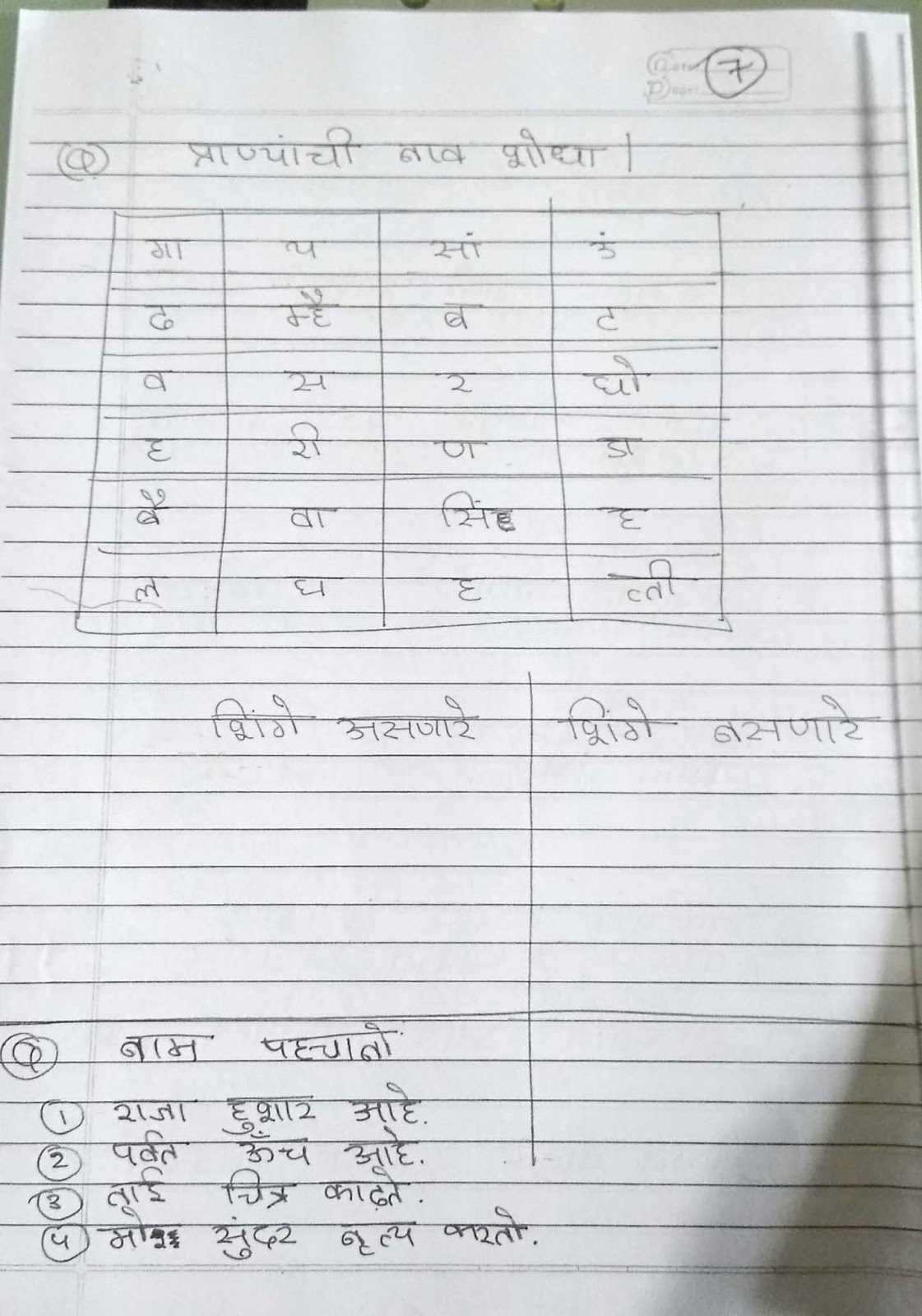 Punishka Tutorials: CCE pattern grade 4 Marathi Important questions.