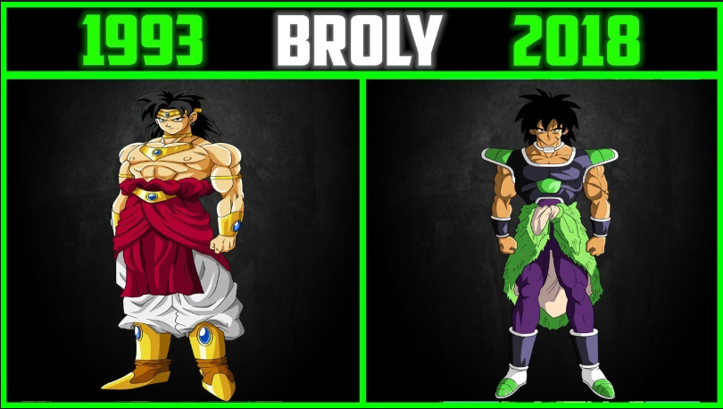 Broly Dragon Ball Super....Critica y Taquilla - Anime y Caricaturas