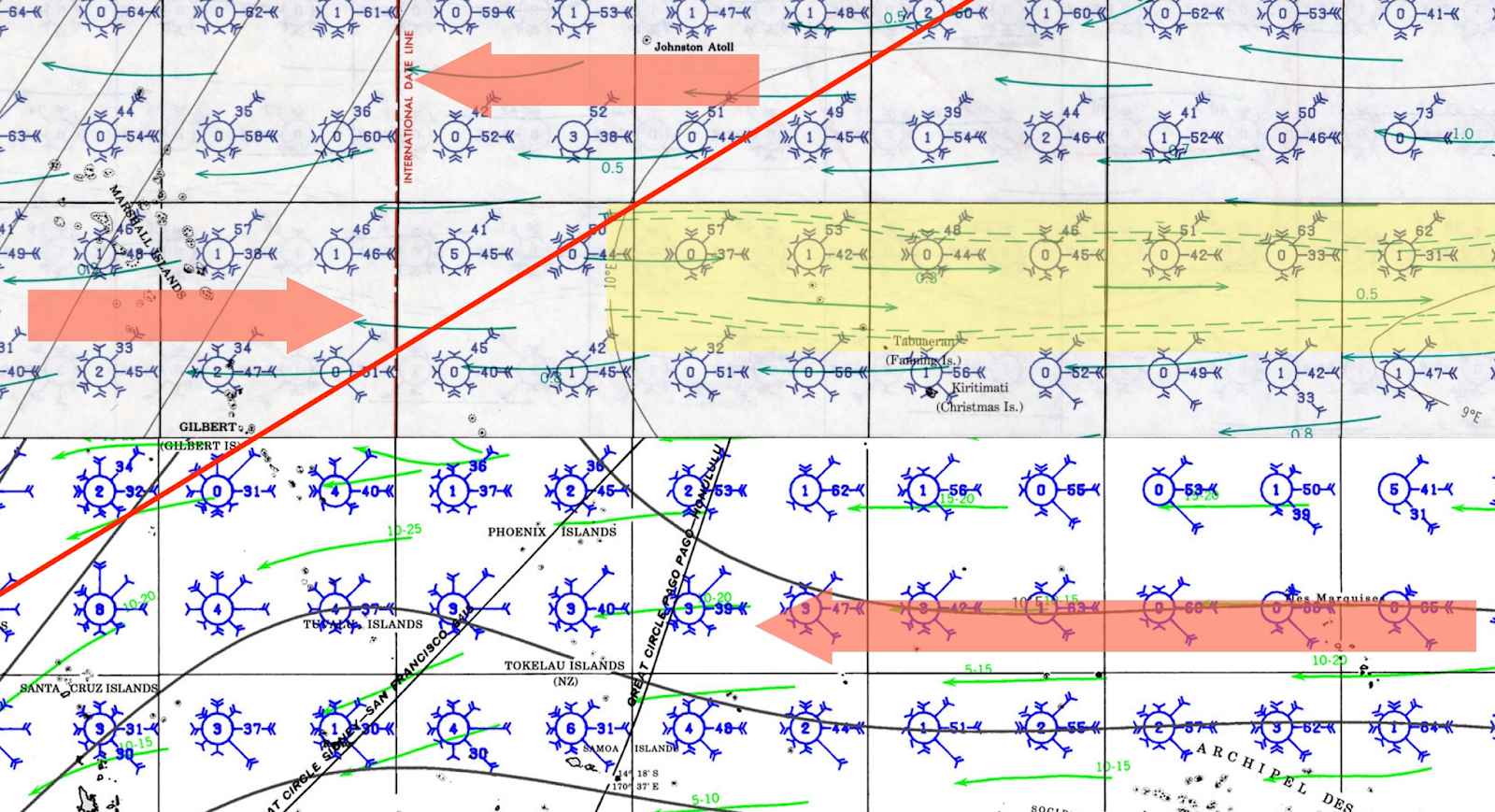 David Burch Navigation Blog: Equatorial Countercurrents