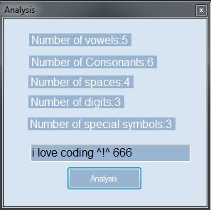 Number of Vowels,Consonants,Spaces,Digits,Special Symbols in VB.Net