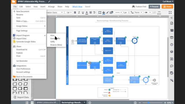 Microsoft Visio Download for Windows 10, 7, 8, 8.1 32/64 bit Free