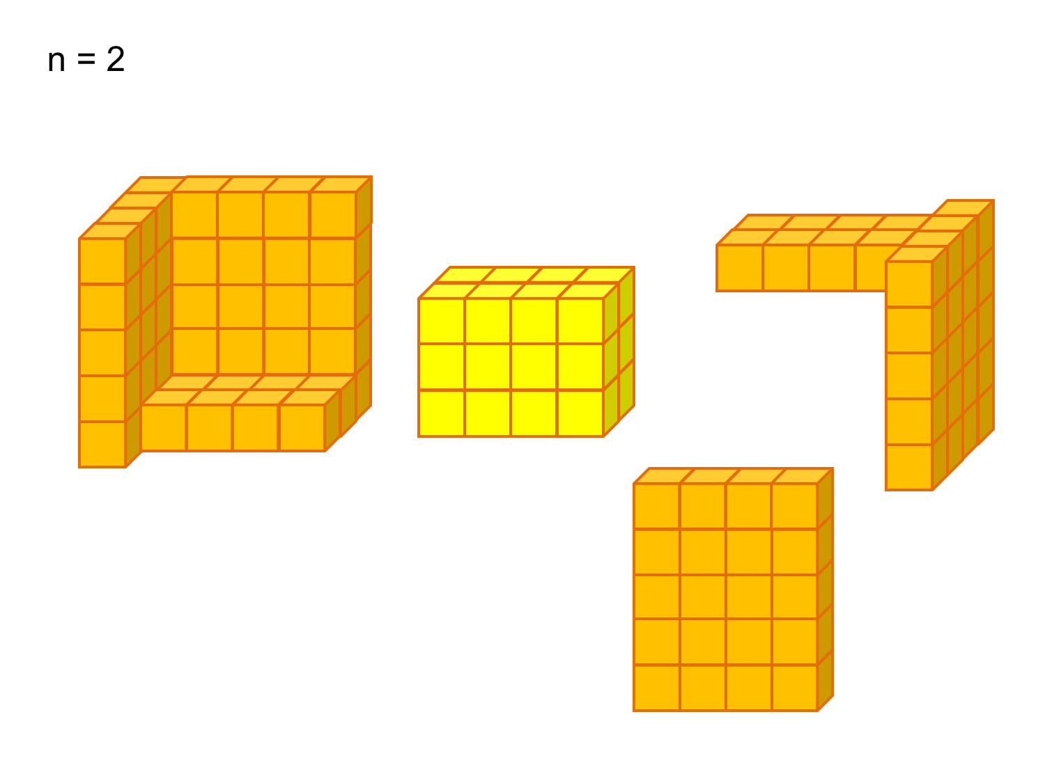 MEDIAN Don Steward mathematics teaching