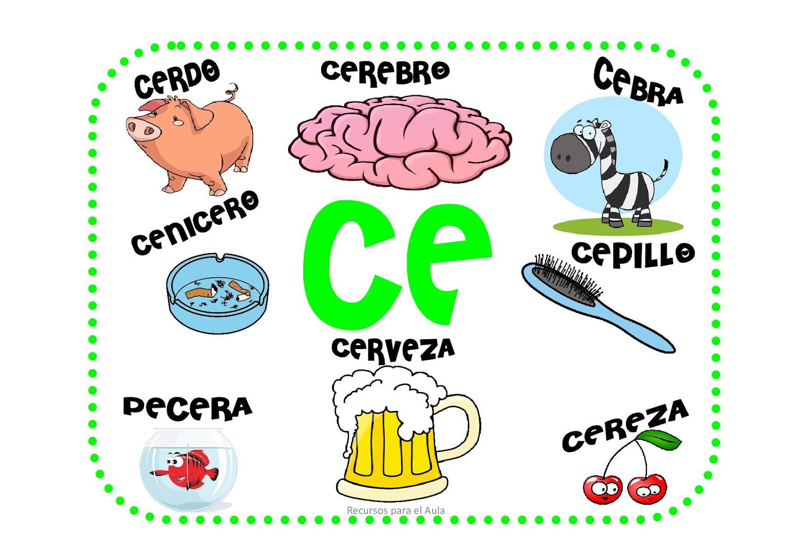 LEARNING IS FUN!: CARTELES ZA CE CI ZO ZU