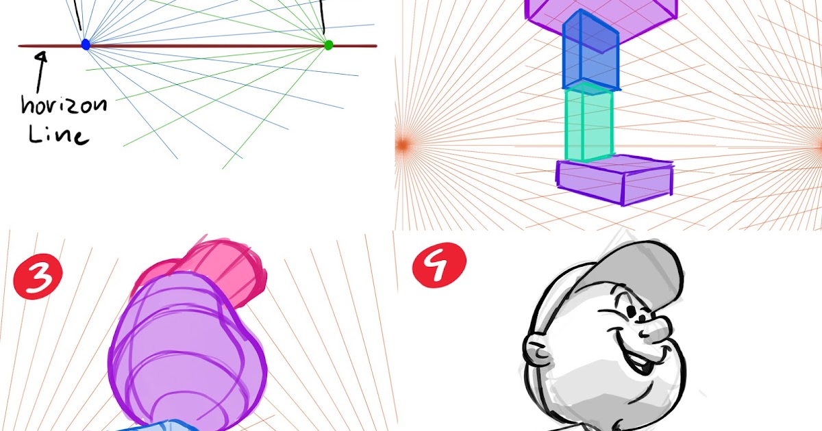 Learning drawing principles: perspective