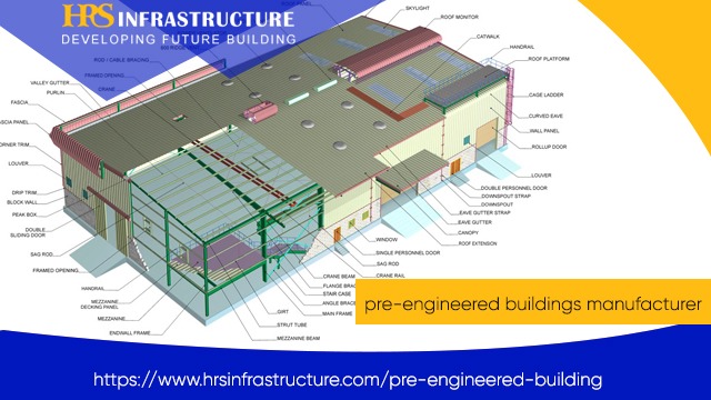 Components and Advantages of Pre-Engineered Buildings