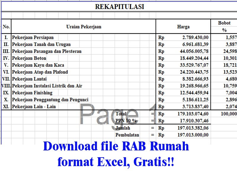 Download rab rumah excel - thispole