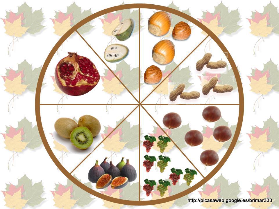 EDUCAPEQUESTIC: Ruedas de numeración de Otoño