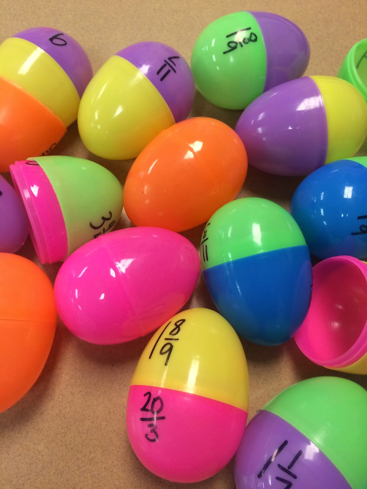 Mrs. White's 6th Grade Math Blog: WE DID AN "EGG"CELLENT JOB CONVERTING ...