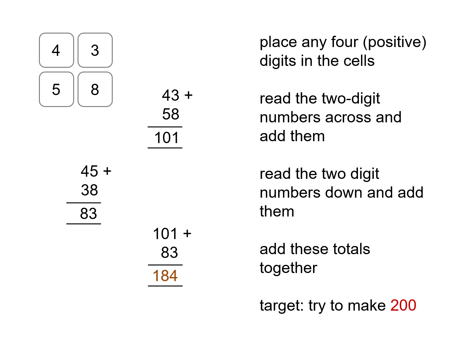 MEDIAN Don Steward mathematics teaching: addition, target 200