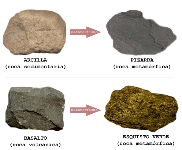 TIPOS DE ROCAS