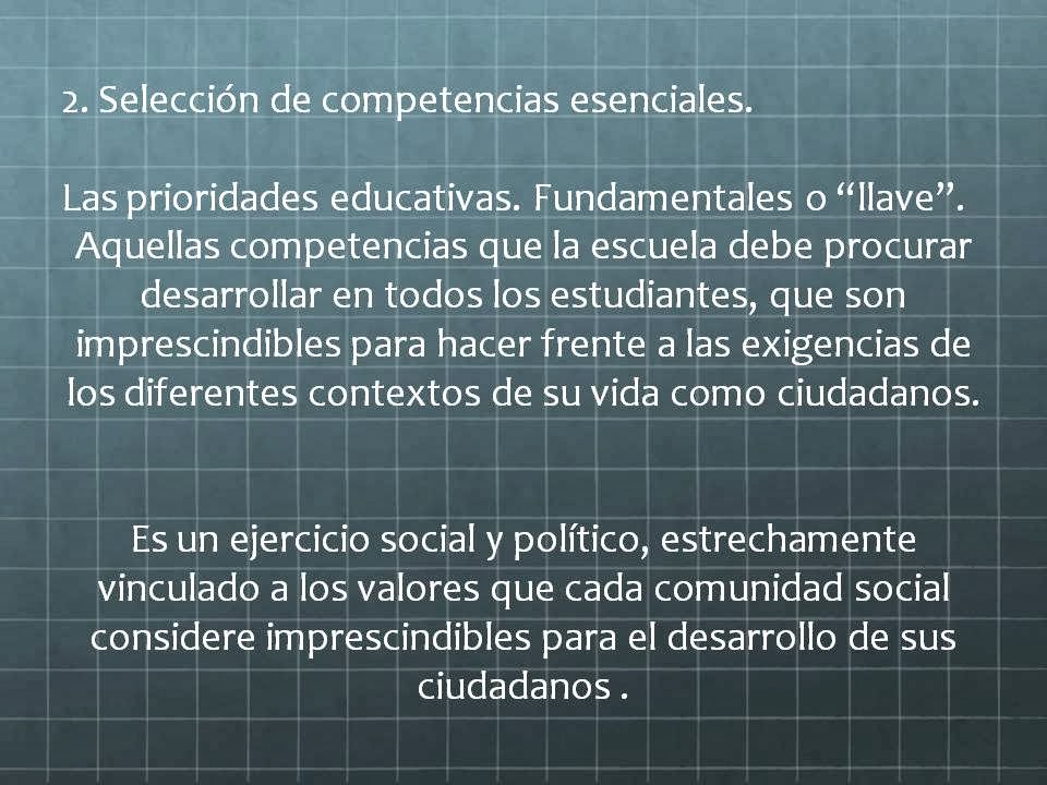 Educar por competencias ¿Qué hay de nuevo? Equipo MEB: CAPÍTULO II: ¿Competencias o pensamiento ...