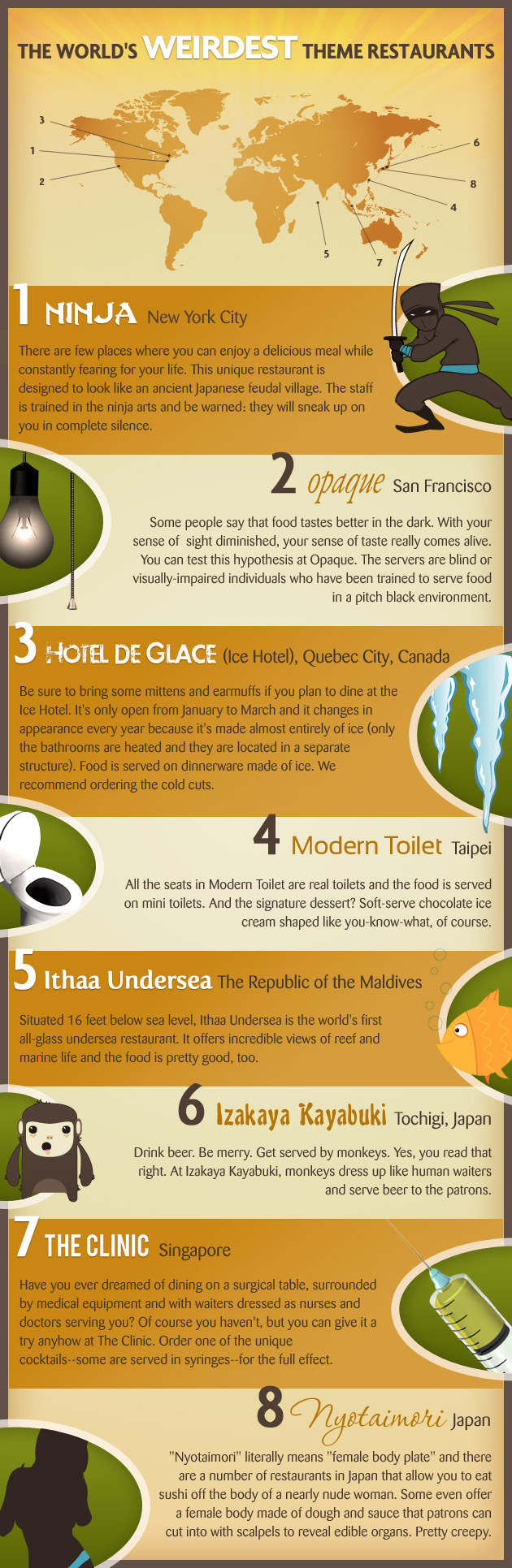 11 Weird And Funniest Restaurants In The World