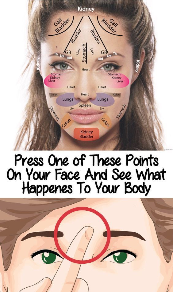 Press one Of These Points on your Face and see what happens to your ...