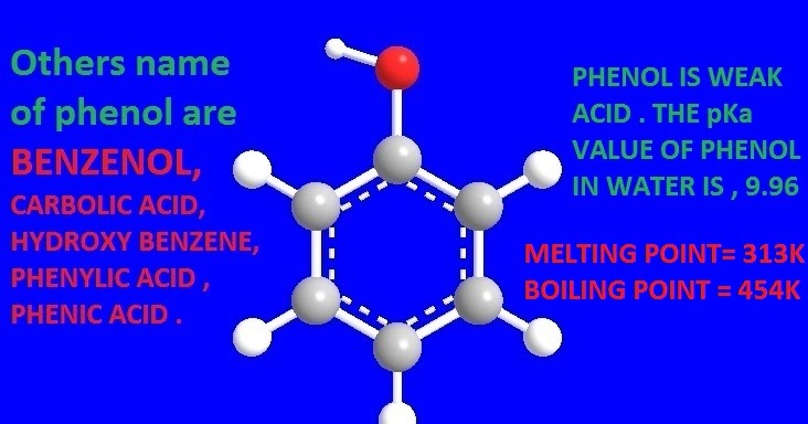 Why phenol or benzenol is acidic and Why carboxylic acid is more acidic ...