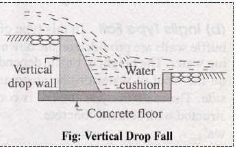 What is Canal Fall?The necessity of Canal Falls and Types of Canal ...