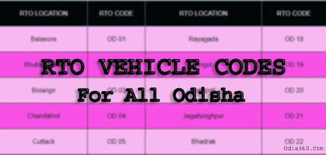 RTO Odisha Location, Functions and RTO Vehicle Codes for all district