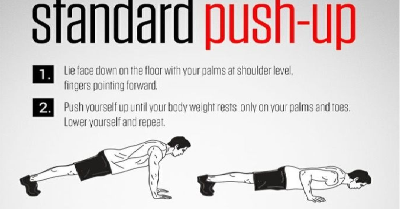 Mr. Suarez's Physical Education Blog: What is the Fitnessgram Push Up ...