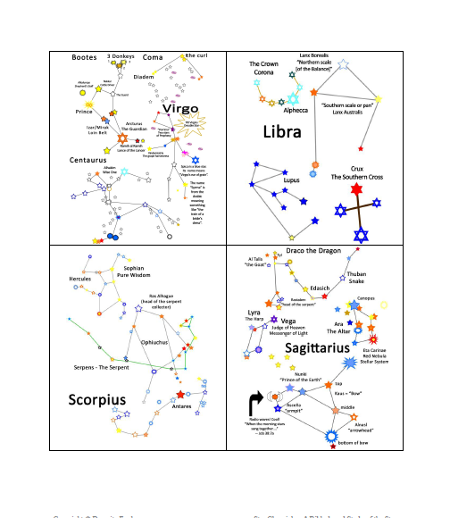 Tots and Me... Growing Up Together: Star Chronicles: A Bible Based ...