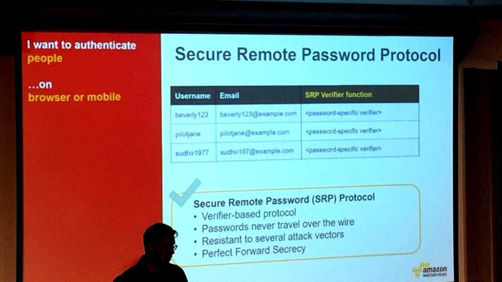 Secure Remote Password Protocol