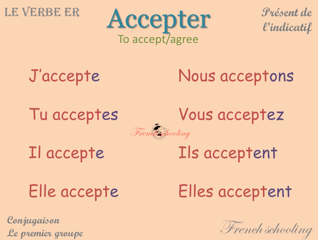 Accepter