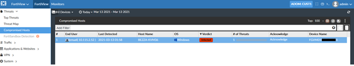 Blog Técnico FORTINET: Cómo implementar la mecanismos de automatización ...