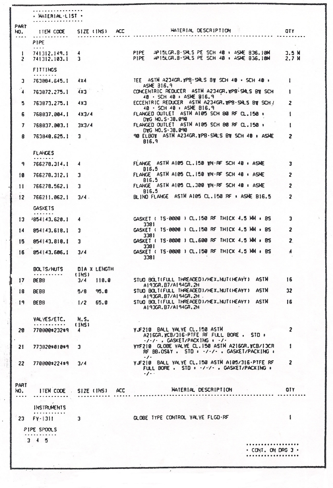 PIPE FIT-UP INSPECTION
