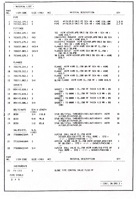 PIPE FIT-UP INSPECTION