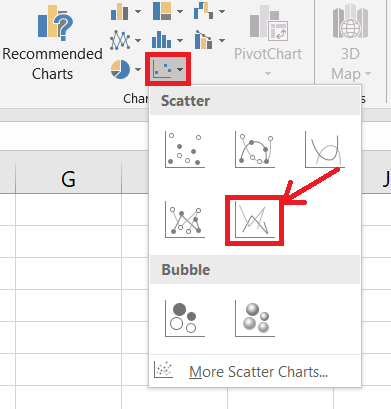 Your world in MS office: Scatter chart in Excel