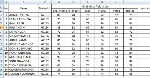 Tutorial Membuat Daftar Nilai Siswa Sederhana dengan Excel