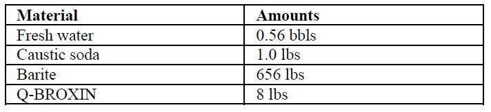 STEP BY STEP LEARN BARITE PLUGS APPLICATIONS, DESIGN, PROCEDURE ...