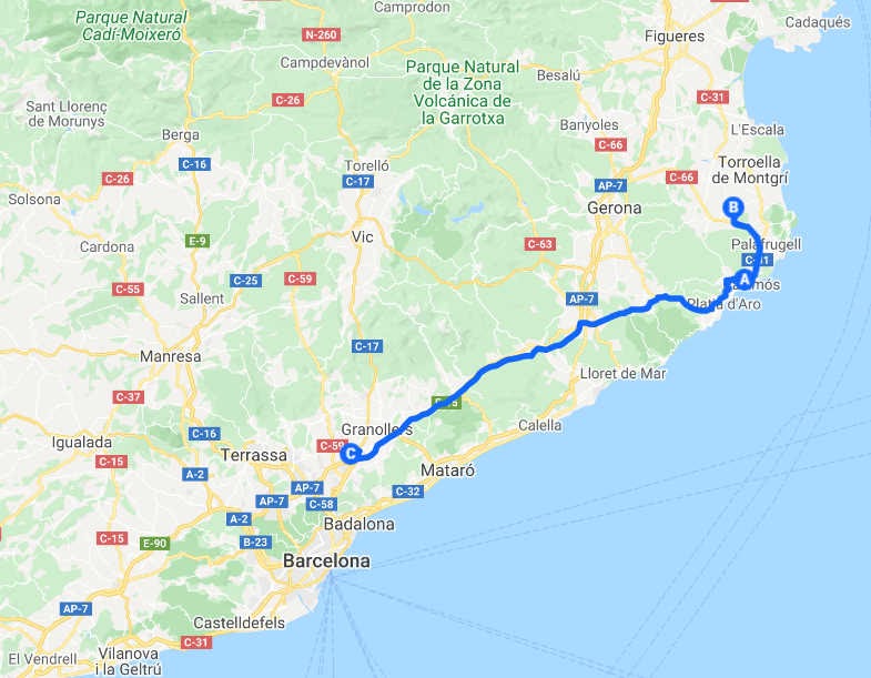 ELS FORASTERS: Ruta Palamós → Peratallada