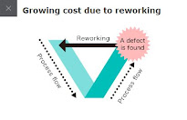 Lập trình Matlab/Simulink, MBD