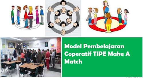 Model Kooperatif Tipe Make a Match (pengertian, Sintaks, kelebihan dan kekurangan) - Zona Pembelajar