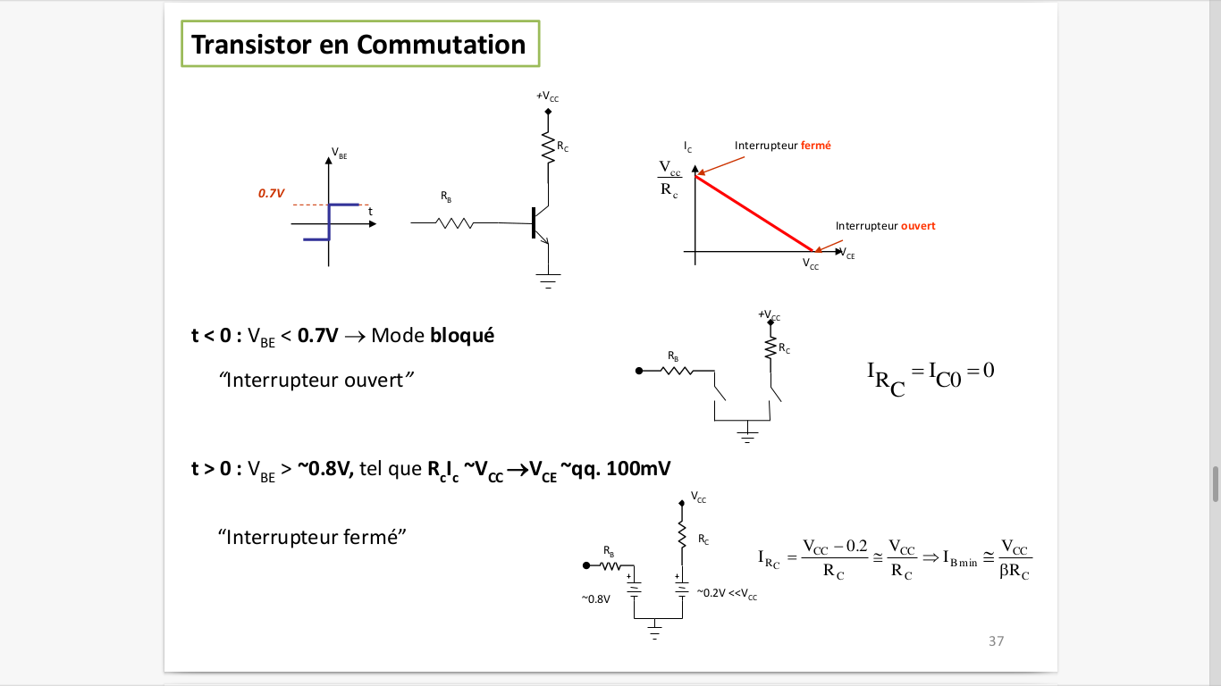 Chapitre 4 : les transistors