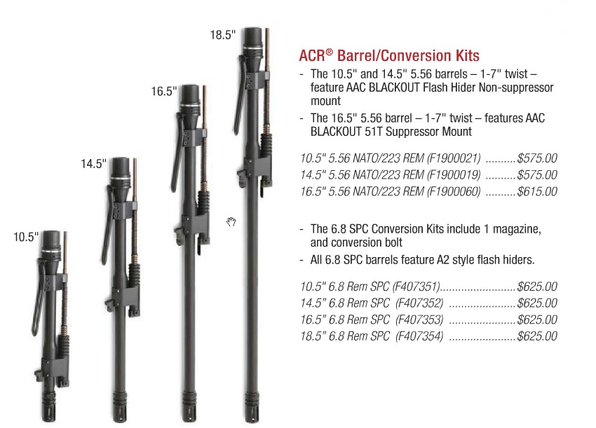 Military Arms Channel Blog: Bushmaster ACR barrels about to drop?