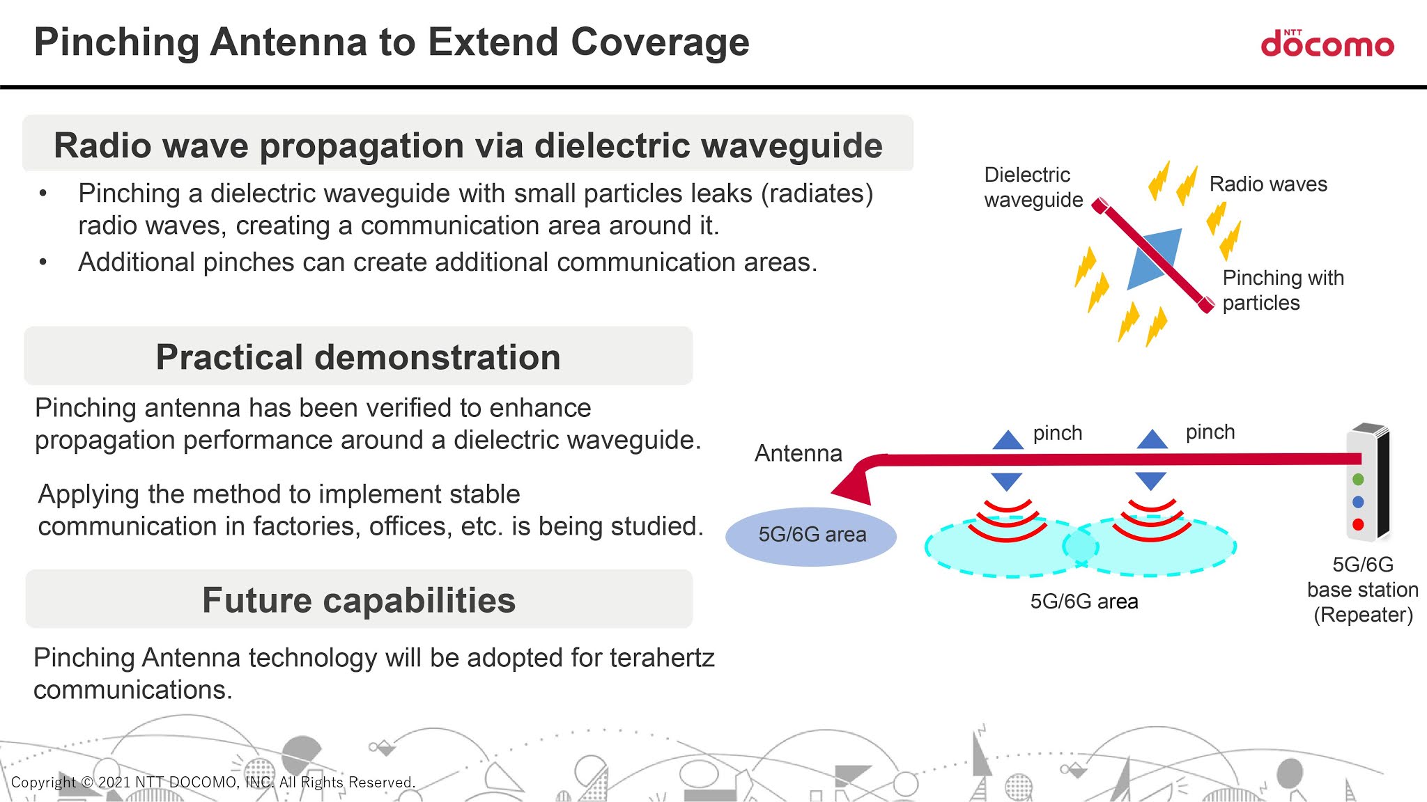 NTT Docomo presents HAPS, Metasurface lens and Pinching antenna at MWC 2021