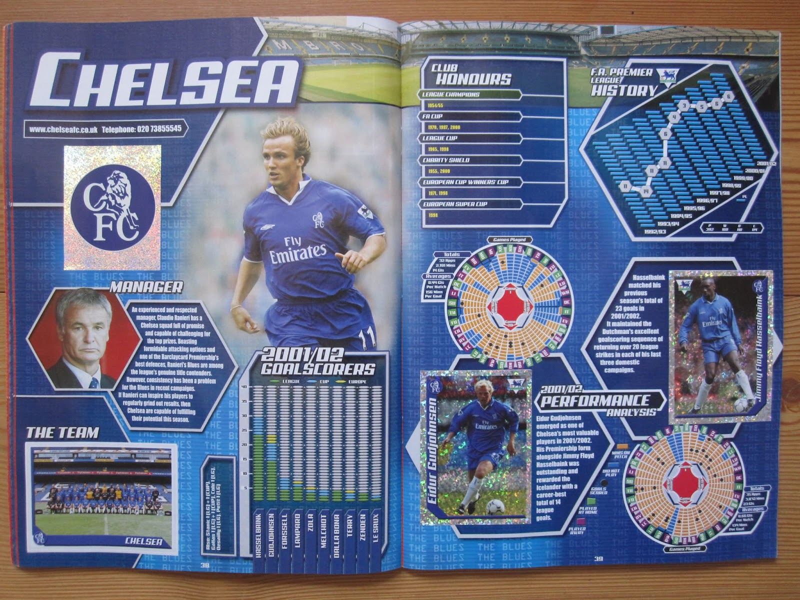 Only Good Stickers: Merlin's F.A. Premier League 2003