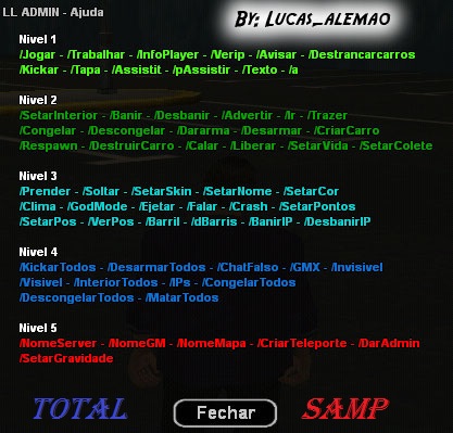 [FS]LL Admin V1.0b - Sistema de Admin - Total Samp™ ..::Tudo Para Seu ...