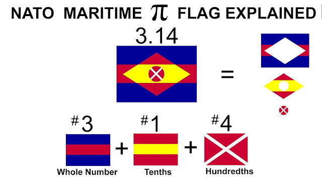 The Voice of Vexillology, Flags & Heraldry: Fun NATO Pi Flag - The 3.14 ...