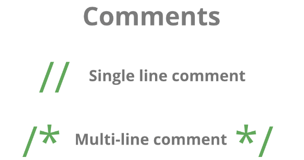 C++ Comment