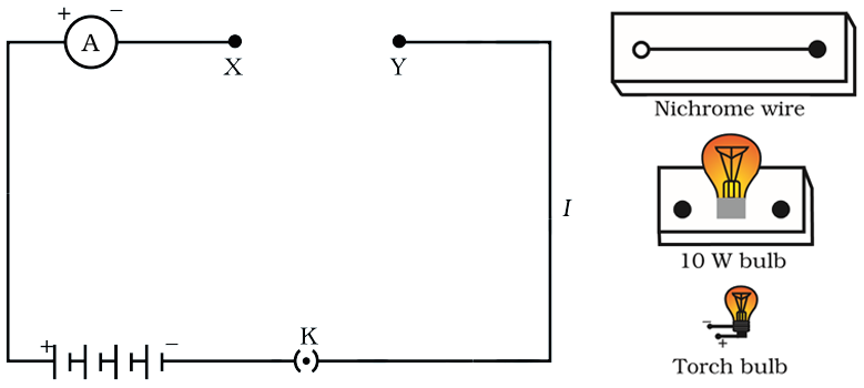 Electricity | Class 10 | Activity 12.2 with Solution
