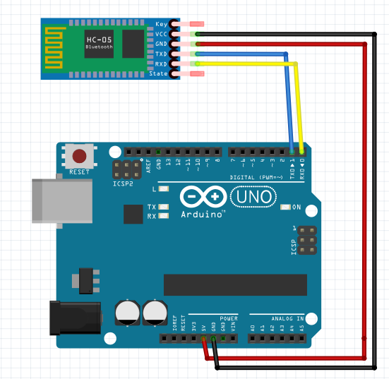 Saklar Lampu dengan Bluetooth